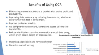 OCR 's Functions | PPT