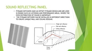 Prithvi theatre, juhu - ACOUSTICS - AUDITORIUM - MUMBAI | PDF