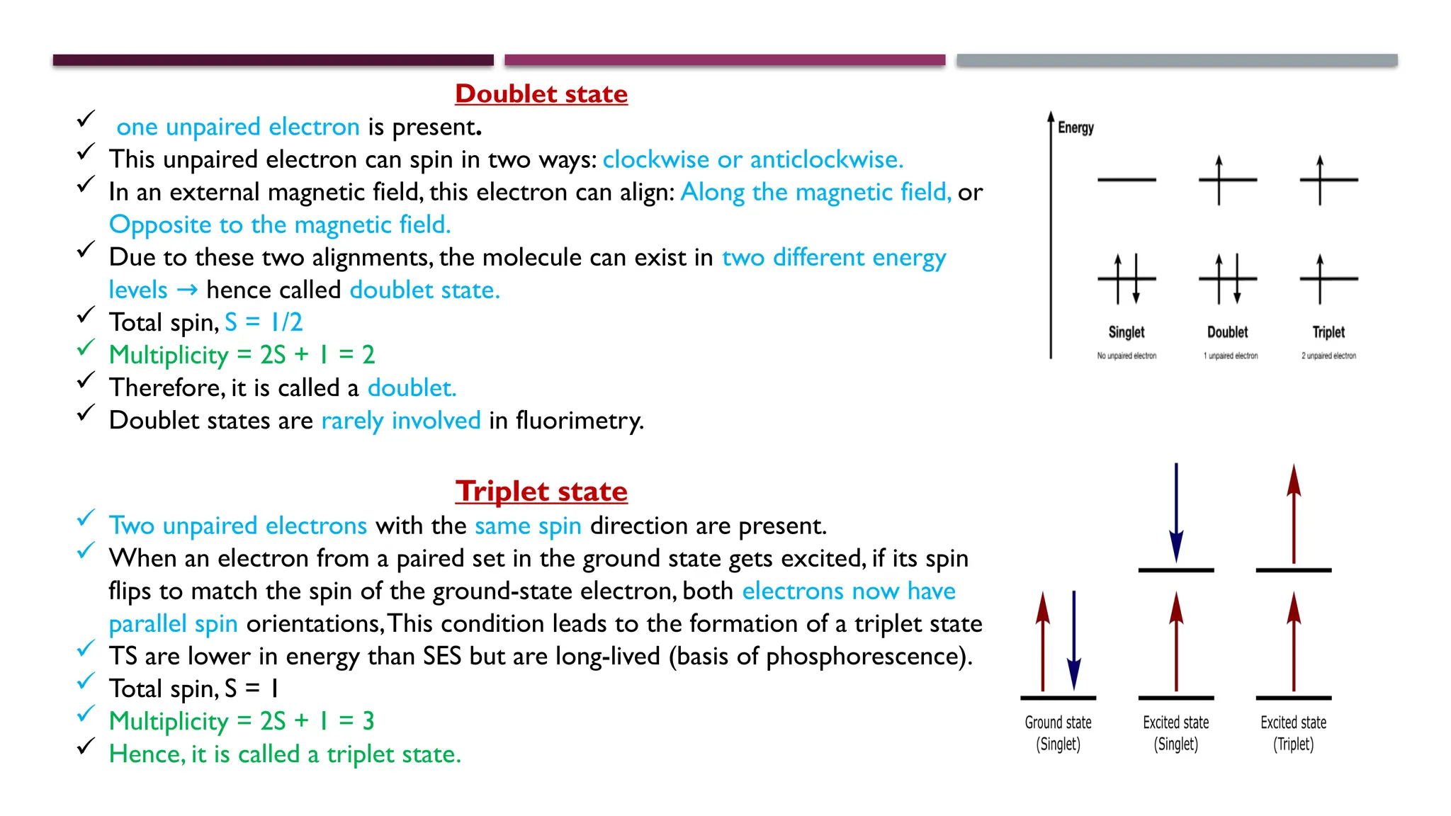 Spectrofluorometery one of the analytical technique | PPTX
