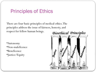 pritish baliyan deontology. 517 A.pptx