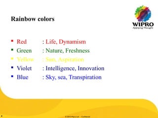 Pritty organiations study at wipro, chennai | PPT