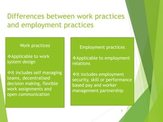 High Performance Work System | PPT