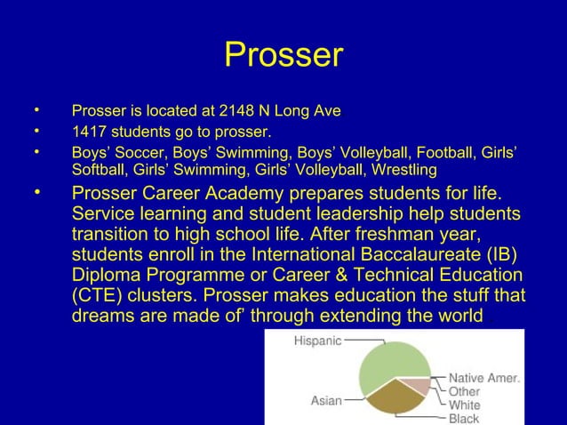 Pritzker vs prosser | PPT