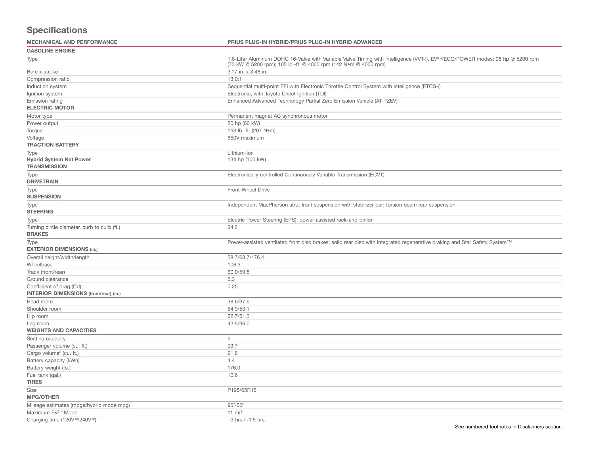 2012 Toyota Prius Plug-In - Cabe Toyota | PDF