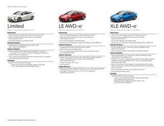 Toyota Prius 2019 complete guide and details | PPT