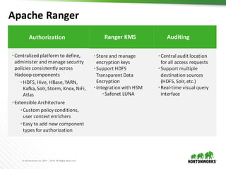 4 Essential Steps for Managing Sensitive Data | PDF