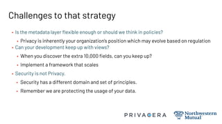 Privacera and Northwestern Mutual - Scaling Privacy in a Spark ...