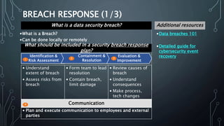 Privacies are coming | PPT