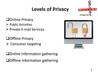 Marketing Privacy | PPTX | Internet Safety | Parenting