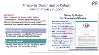 Privacy-by-design for Startups - why, what and how | PDF