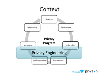 Privacy Engineering | PPT