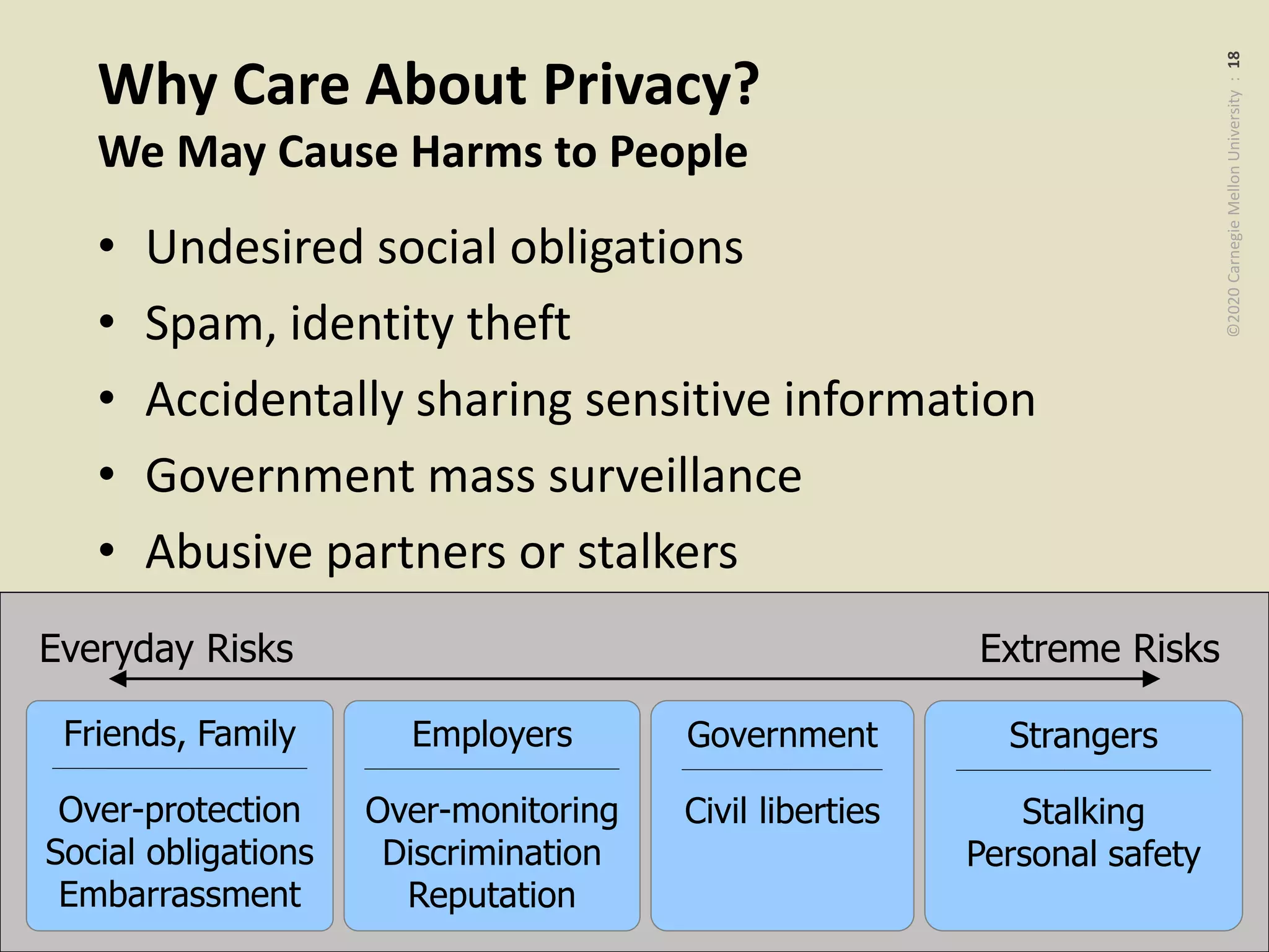 Privacy For Mobile Sensing Systems Ppt