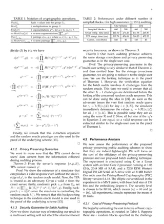 Privacy preserving public auditing for | PDF