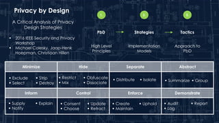 Privacy: Regulatory Pressure is the Consequence of a Broader Problem | PPT