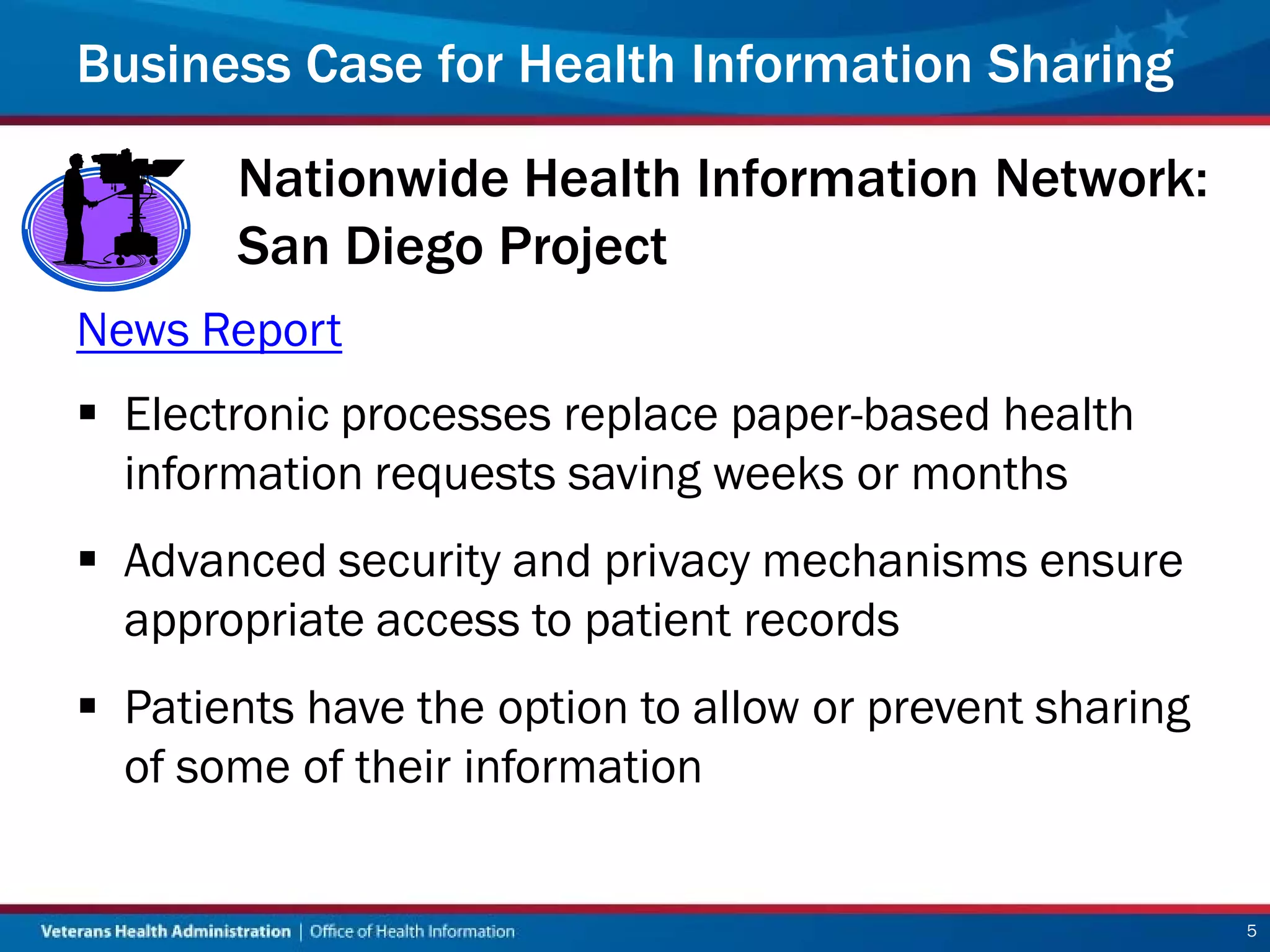 NHIN Privacy & Security | PDF