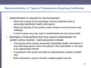 Privacy and Security Tiger Team Authentication Recommendations | PPT