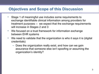 Privacy and Security Tiger Team Authentication Recommendations | PPT