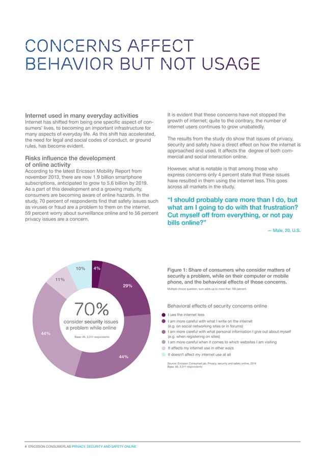 Ericsson ConsumerLab: Privacy, security and safety online | PDF