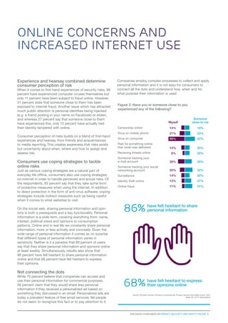 Ericsson ConsumerLab: Privacy, security and safety online | PDF