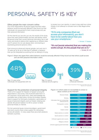 Ericsson ConsumerLab: Privacy, security and safety online | PDF