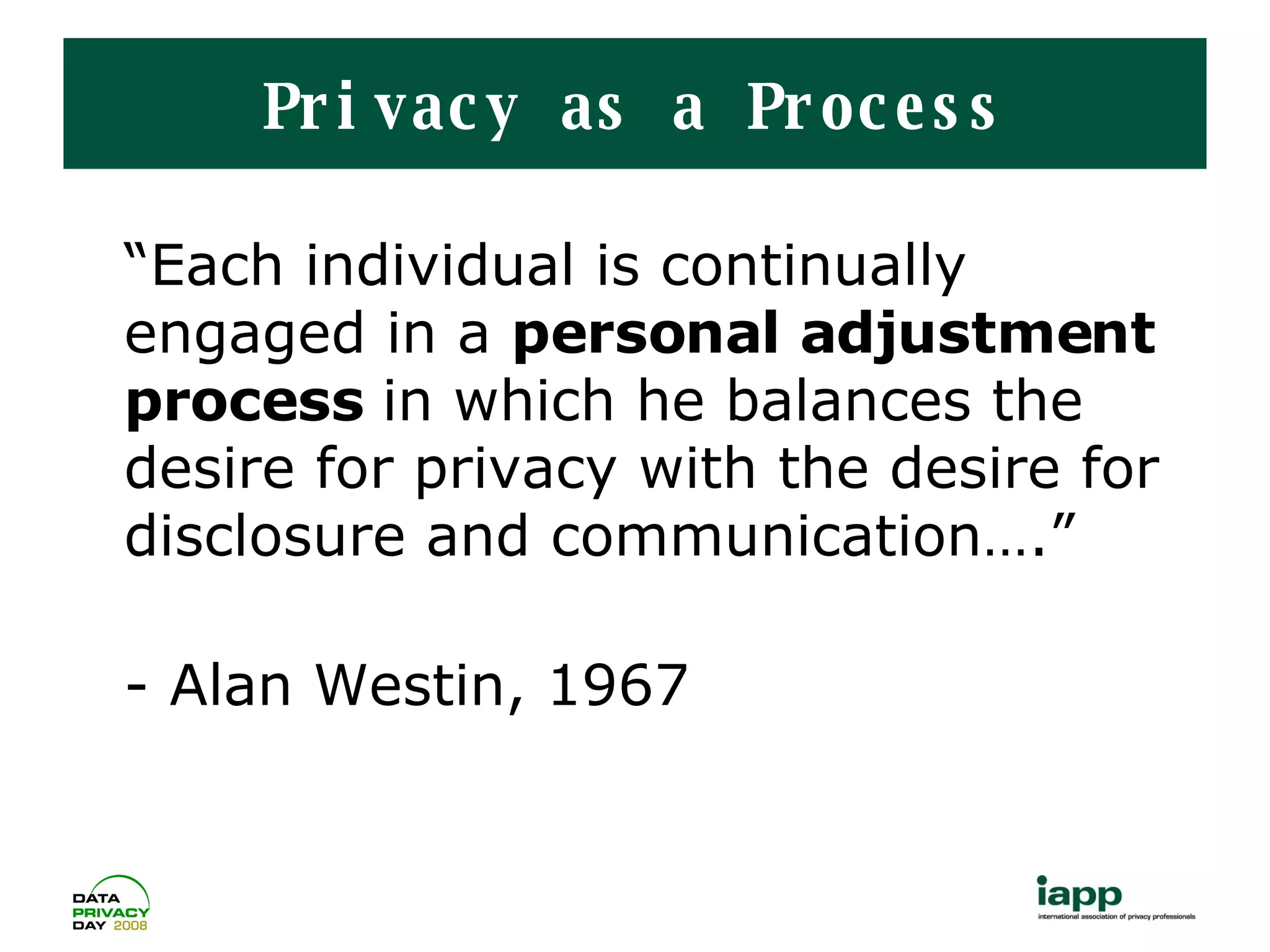 “Privacy Today” Slide Presentation | PPT