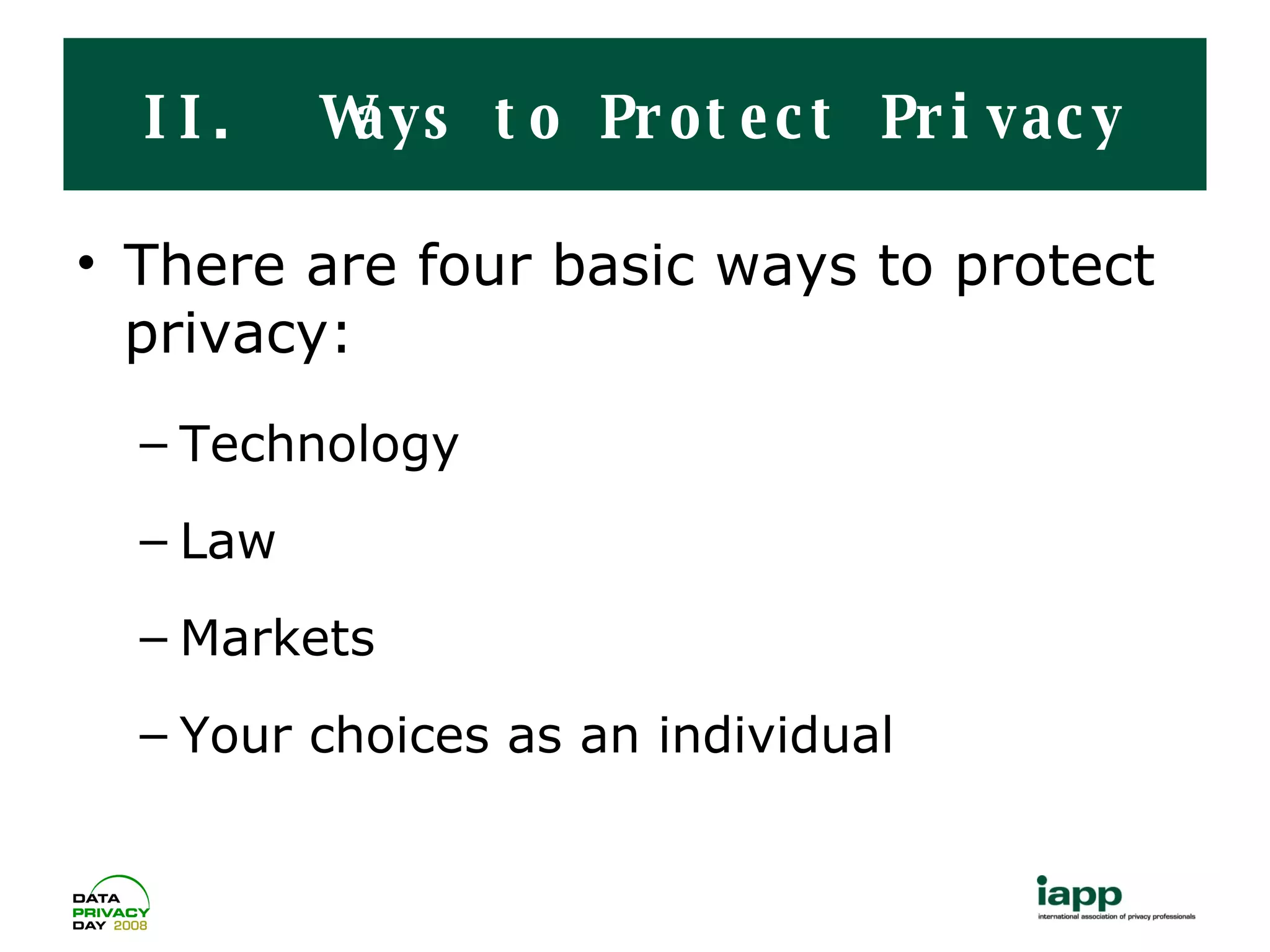 “Privacy Today” Slide Presentation | PPT
