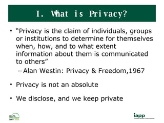 “Privacy Today” Slide Presentation | PPT