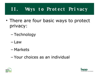 Privacy Today Slide Presentation Ppt