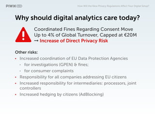 Privacy Regulations and Your Digital Setup | PPT