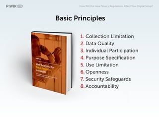 Privacy Regulations and Your Digital Setup | PPT