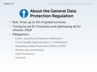 Privacy Regulations and Your Digital Setup | PPT