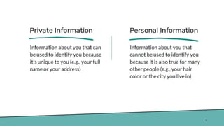 Privacy and Security in digital citizenship | PPT