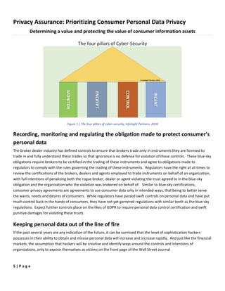 Personal Data Privacy Assurance | PDF