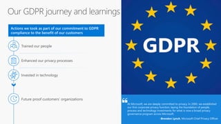 General Data Protection Regulation (GDPR) | PPT