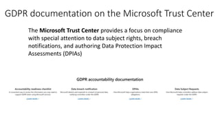 General Data Protection Regulation (GDPR) | PPTX