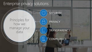 General Data Protection Regulation (GDPR) | PPT