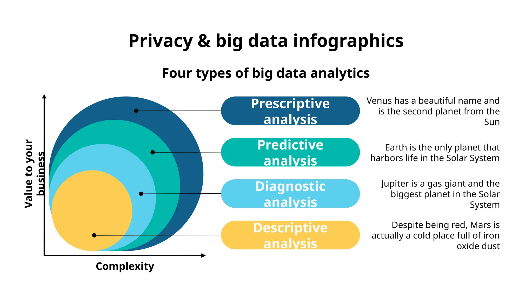 Privacy & Big Data Infographics by Slidesgo.pptx