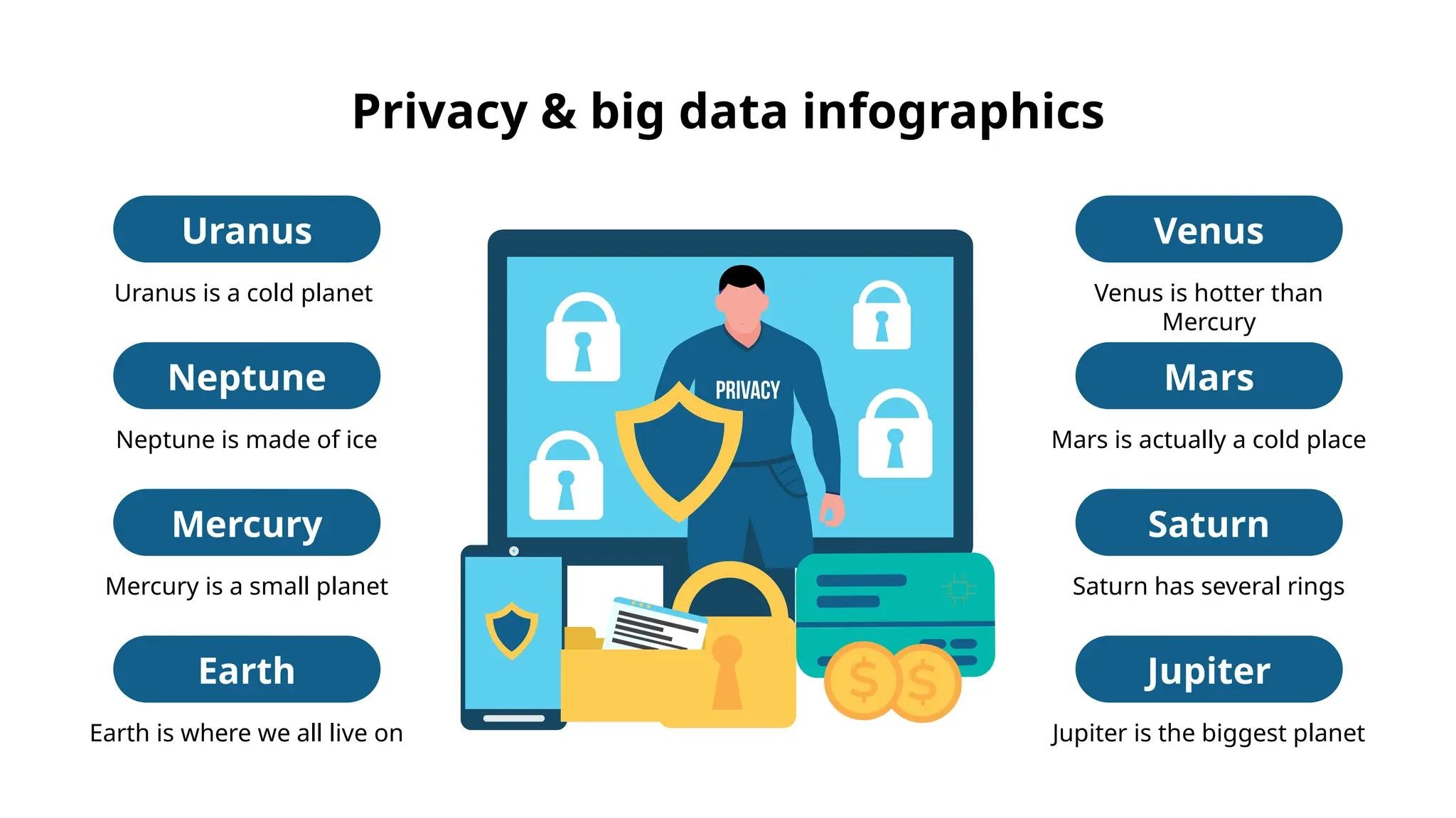 Privacy & Big Data Infographics by Slidesgo.pptx