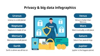 Privacy & Big Data Infographics by Slidesgo.pptx
