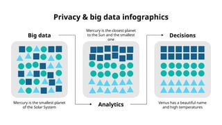 Privacy & Big Data Infographics by Slidesgo.pptx
