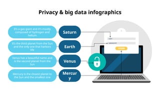 Privacy & Big Data Infographics by Slidesgo.pptx