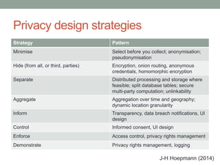 Privacy by design | PPTX