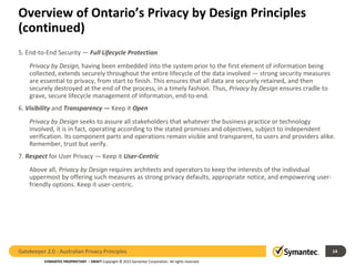 Privacy by Design: White Papaer | PPT