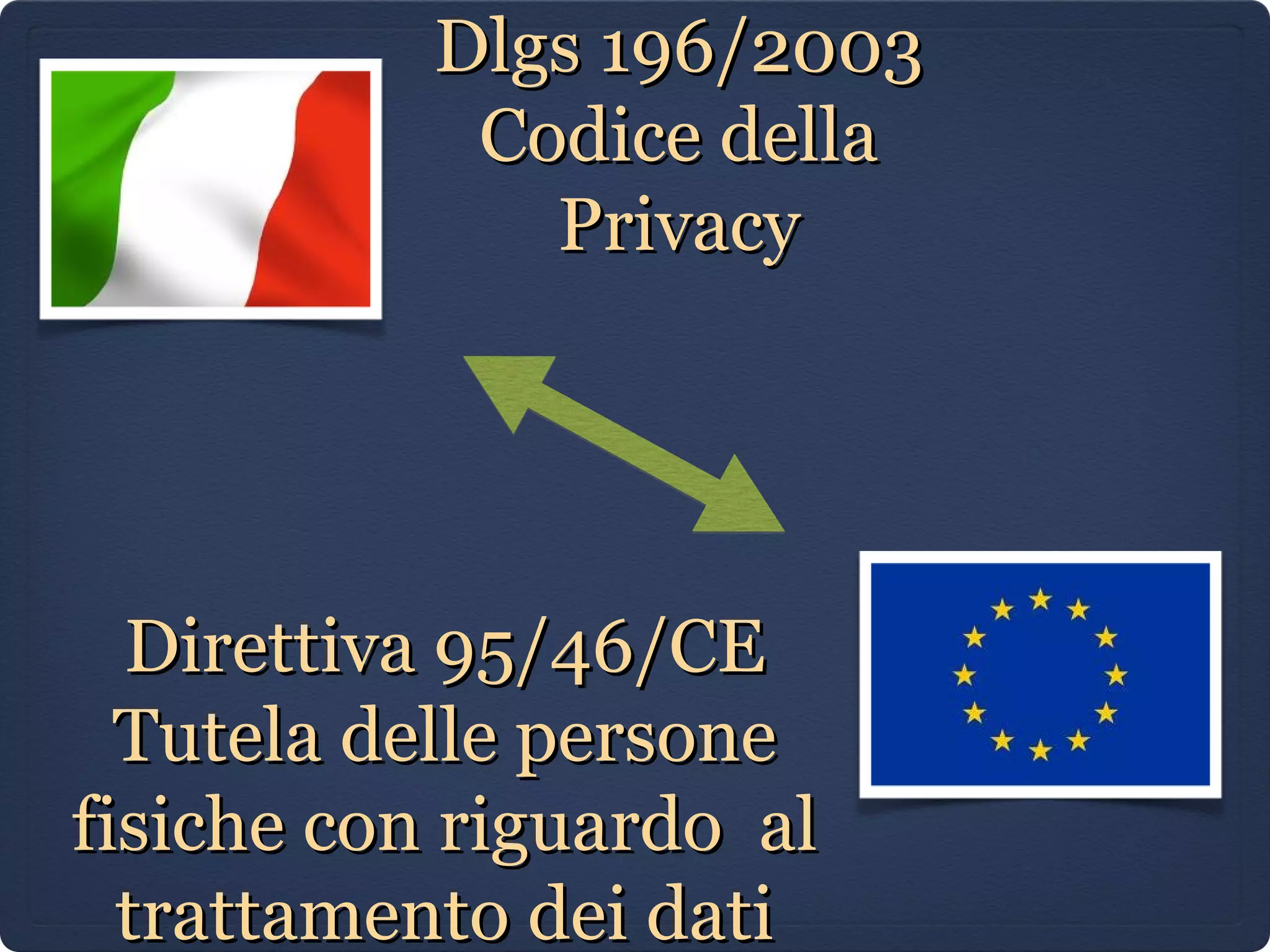 Tutela della privacy e uso del cloud nello studio legale | PPT