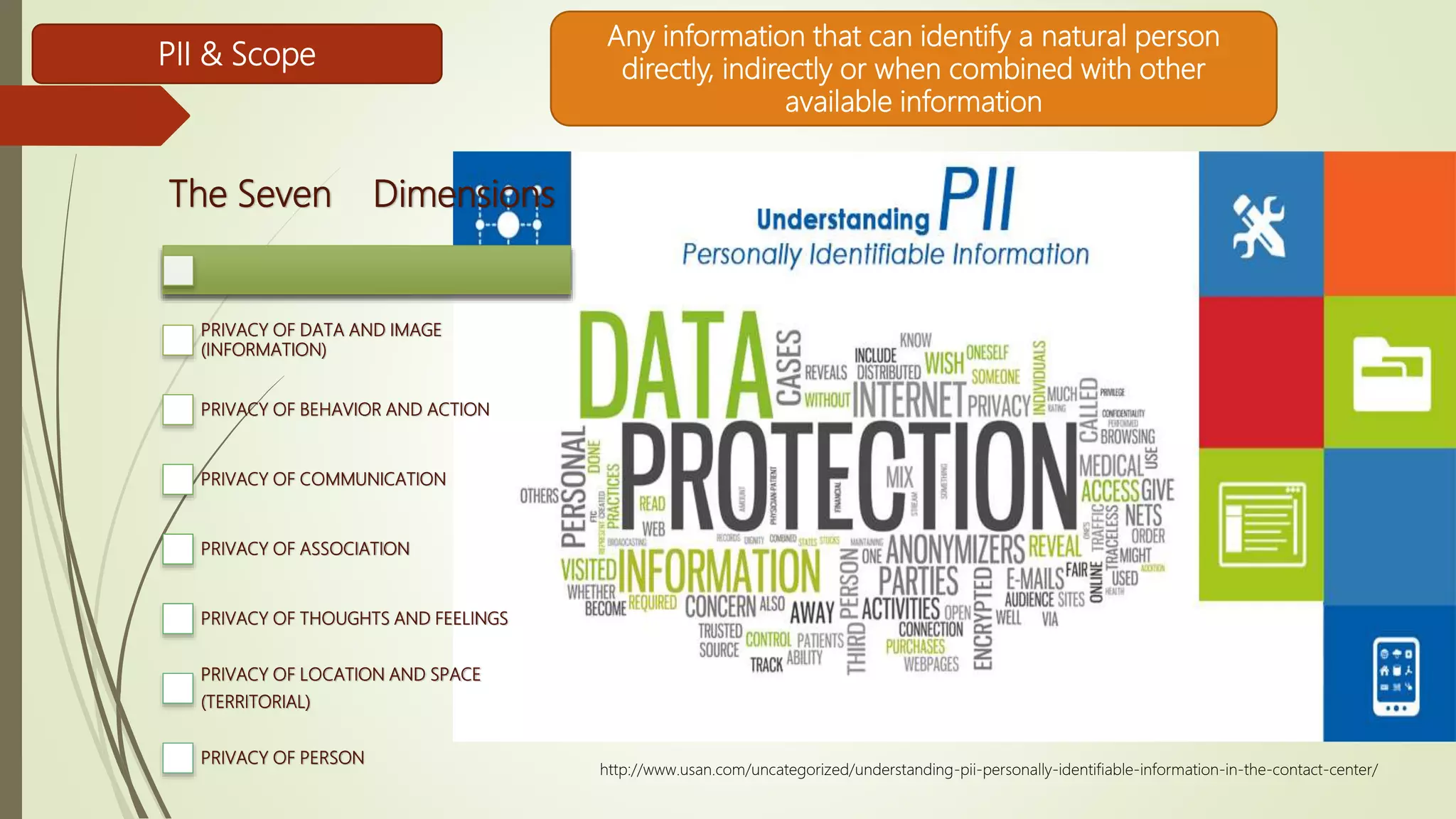 Privacy & Data Protection | PPTX