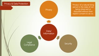 Privacy & Data Protection | PPTX