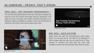 Privacy & Data Protection_Leon Sylvester Lemos_Privacy. That's iPhone..pdf