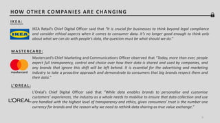 Privacy & Data Protection_Leon Sylvester Lemos_Privacy. That's iPhone..pdf