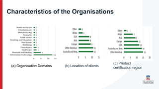 Privacy Engineering in the Wild | PPTX