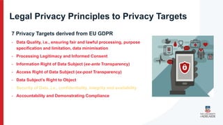 Privacy Engineering in the Wild | PPTX
